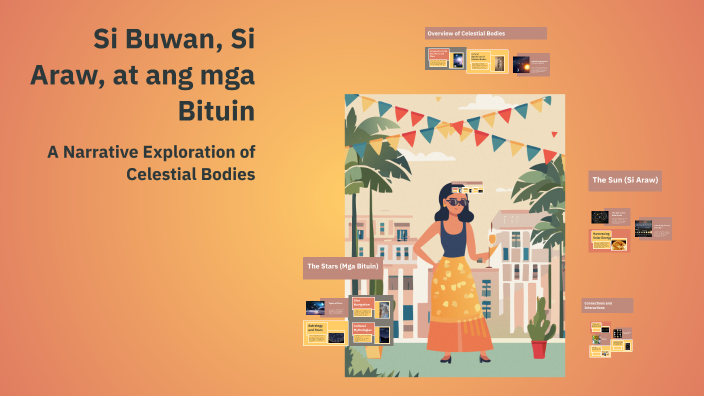 Si Buwan, Si Araw, at ang mga Bituin by Cayenne Bonifacio on Prezi