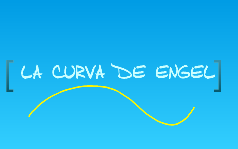 curva de engel¿ by edison jaime on Prezi