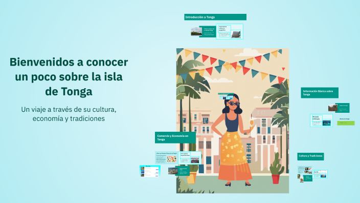 Bienvenidos a conocer un poco sobre la isla de Tonga by Sofia Revelo on ...