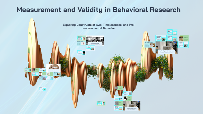 Measurement and Validity in Behavioral Research by Deniz Karagöz on Prezi