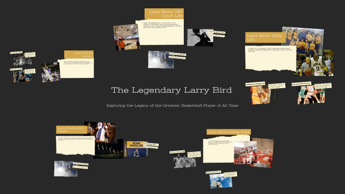 The Legendary Larry Bird by Michael Brown on Prezi