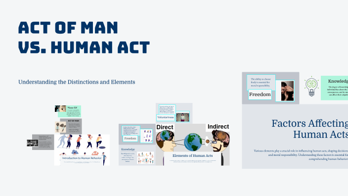 Act of Man vs. Human Act by Ahrjay Pozdel on Prezi