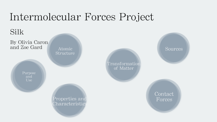 Intermolecular Forces Project by Olivia Caron on Prezi