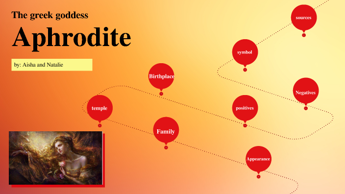 The greek goddess Aphrodite by Aisha Hayee on Prezi