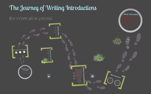 Introductory Paragraphs by on Prezi
