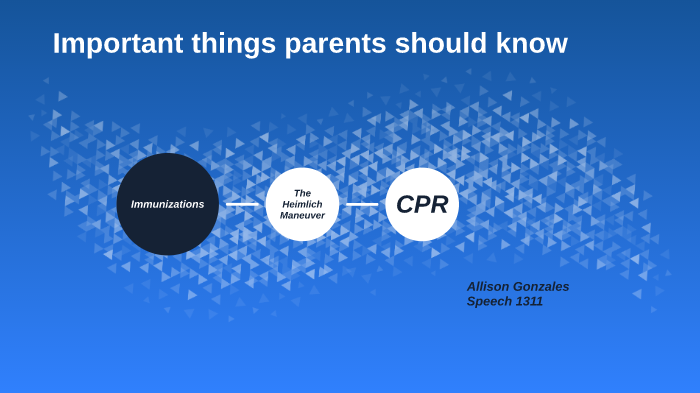 Informative Speech Visual Aid by Allison Gonzales on Prezi