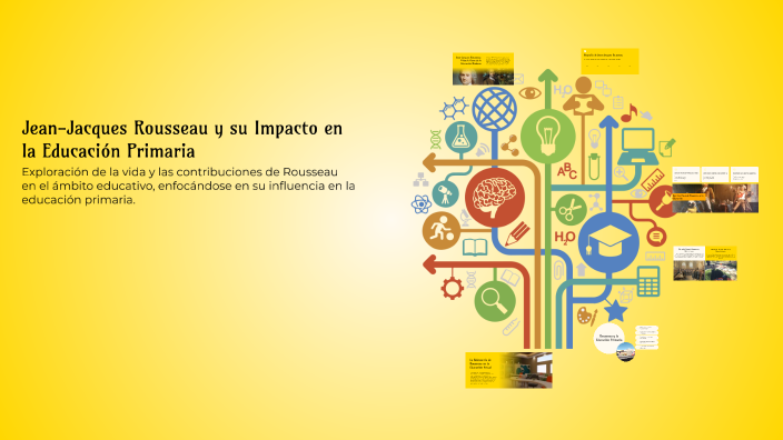 Jean-Jacques Rousseau y su Impacto en la Educación Primaria by Briana ...
