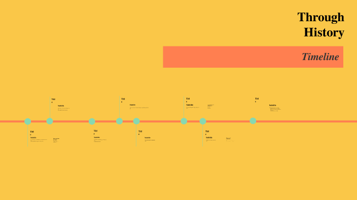 Exploring the Evolution of Timelines by Shachar Letz on Prezi