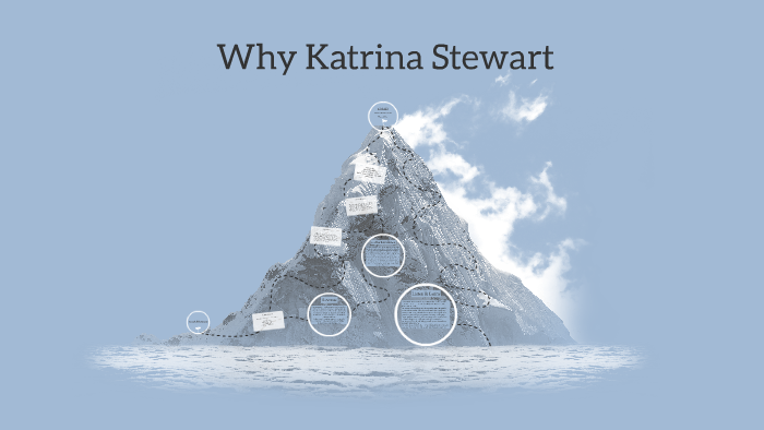 Why Katrina Stewart by Katrina Stewart on Prezi