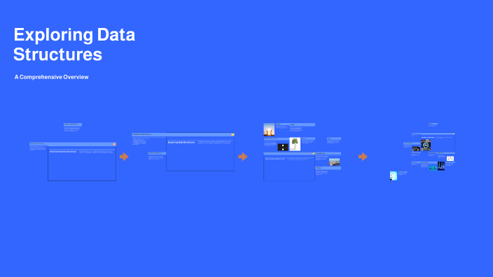 Exploring Data Structures by MANN PATEL on Prezi