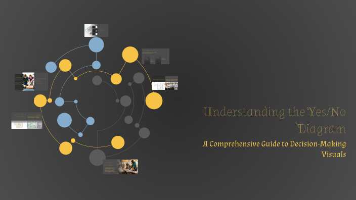 Understanding the Yes/No Diagram by Carley on Prezi