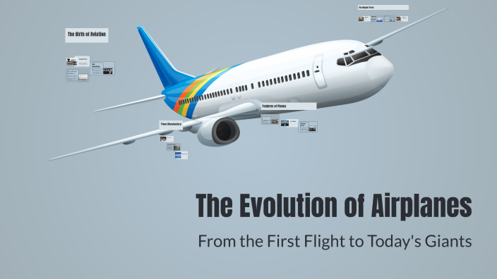 The Evolution of Airplanes by Khamis Alshammakhi on Prezi
