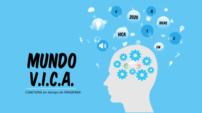 MUNDO V.I.C.A. by Cristian Fernández on Prezi