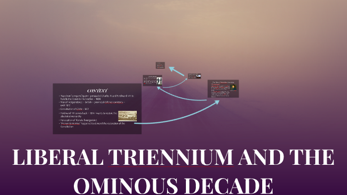 LIBERAL TRIENNIUM AND THE OMINOUS DECADE by Miguel Pérez on Prezi