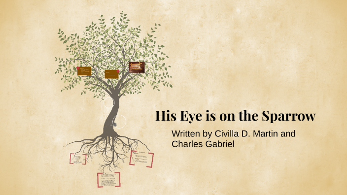 His Eye Hymn Pres by Linley Jones on Prezi