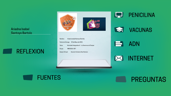 Ariadna Isabel Santoyo Bartolo by Ariadna Isabel Santoyo Bartolo on Prezi