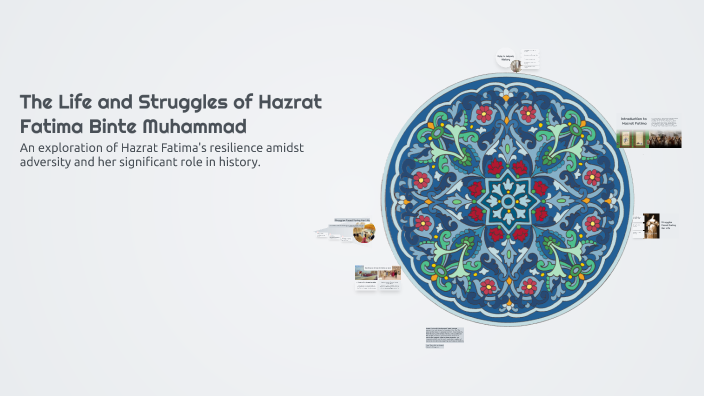 The Life and Struggles of Hazrat Fatima Binte Muhammad by Ahmed Hassan ...