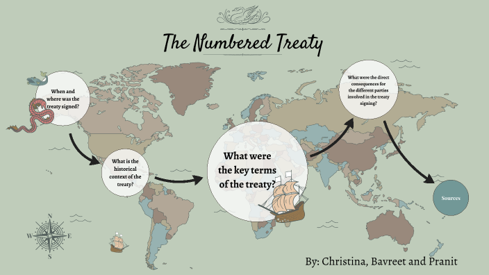 The Numbered Treaty by CP - 08MC 777770 Churchville PS