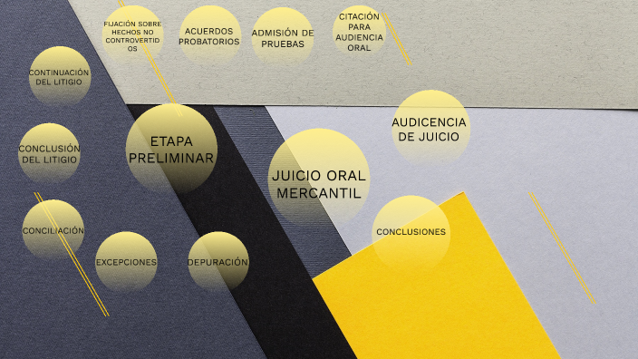 www.prezi.com/mitrabajo by Jesús Ruelas on Prezi