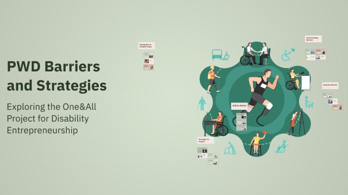PWD Barriers and Strategies by WINWIN LI on Prezi