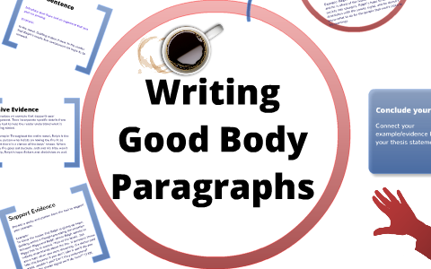 Writing a Good Body Paragraph by Liberty Phillips on Prezi