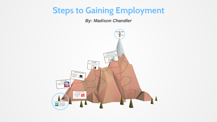 Steps to Gaining Employment by Madison Chandler