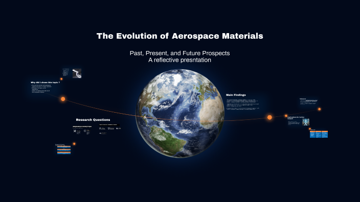 The Evolution of Aerospace Materials by andrew Joseph on Prezi