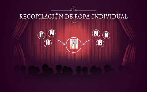 RECOPILACIÓN DE ROPA-INDIVIDUAL by Rhebeca Marcari on Prezi