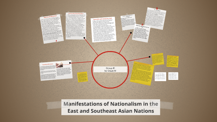 Manifestations of Nationalism in the East and Southeast Asian Nations ...