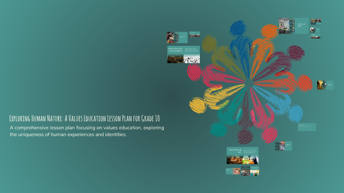 Exploring Human Nature: A Values Education Lesson Plan for Grade 10 by ...