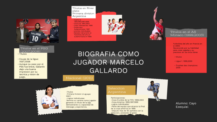 historia de Marcelo Daniel Gallaro by tito on Prezi