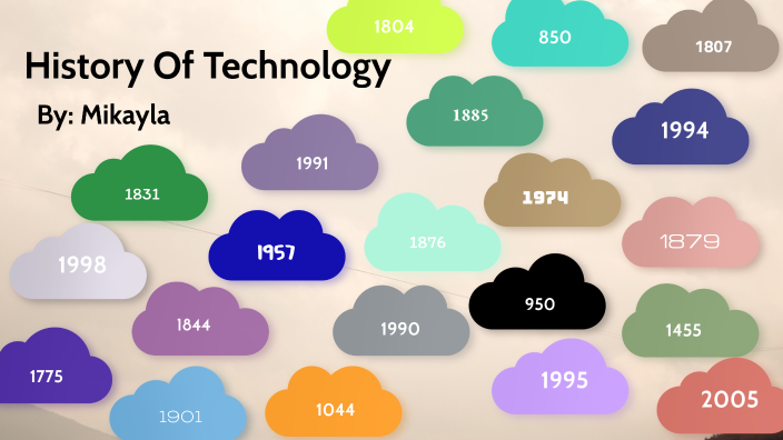 History Of Technology by Mikayla Duvall on Prezi