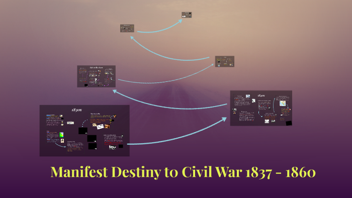 Manifest Destiny to Civil War 1837 - 1860 by Clint Kovach on Prezi