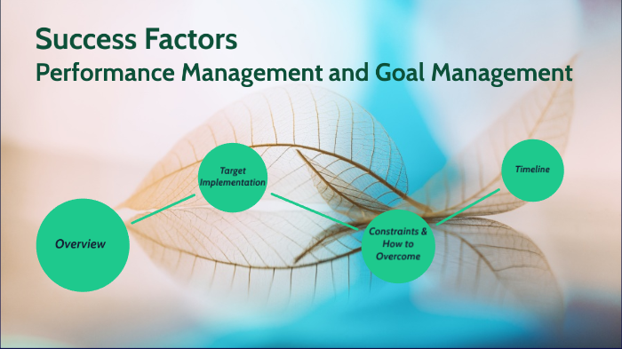 SF PMGM by Mabelle Mercado on Prezi