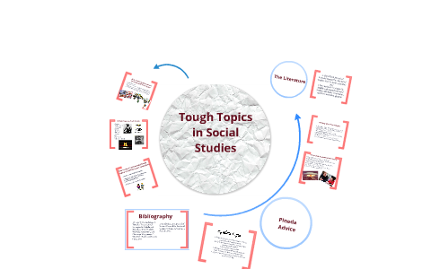 Social Studies: The difficulty of Teaching Difficult Curriculum. by ...