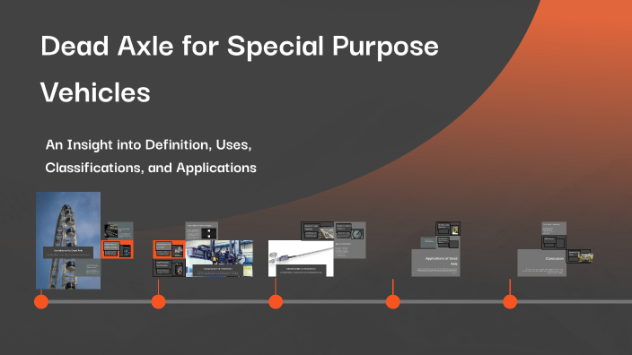Dead Axle for Special Purpose Vehicle by Sanket Jamdade on Prezi