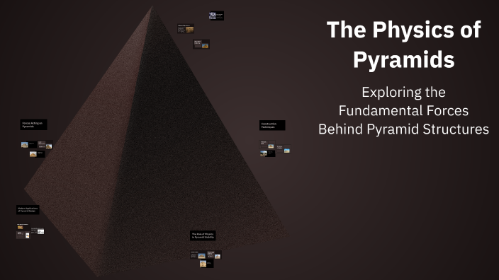 The Physics of Pyramids by AKSHATHA N on Prezi