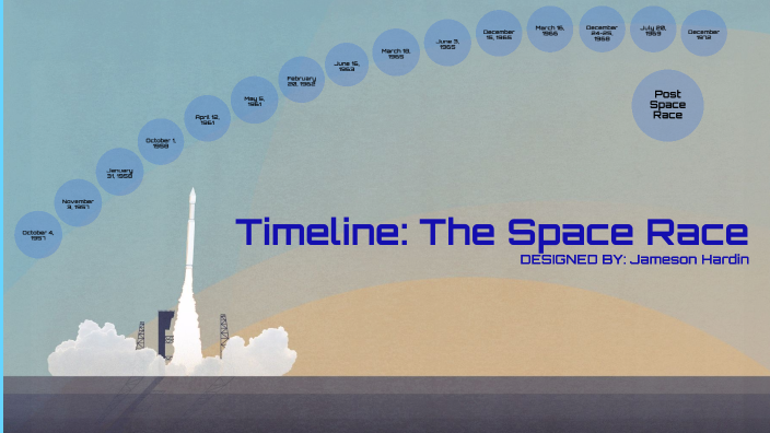 Space Race Timeline by Jameson Hardin on Prezi