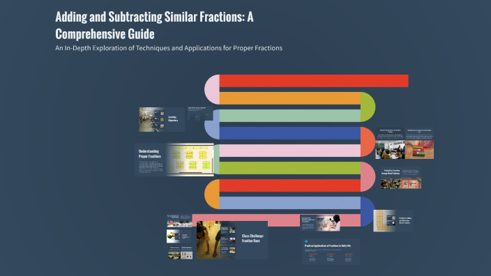 Adding and Subtracting Similar Fractions: A Comprehensive Guide by ...