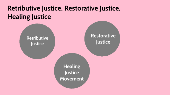 Retributive Justice, Restorative Justice by Shaun Weadick on Prezi