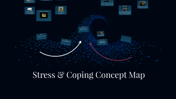 Family Stress & Coping Concept Map by Dallan Tucker on Prezi