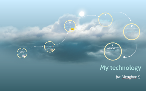 My favorite technology device to use by meaghan sitar on Prezi