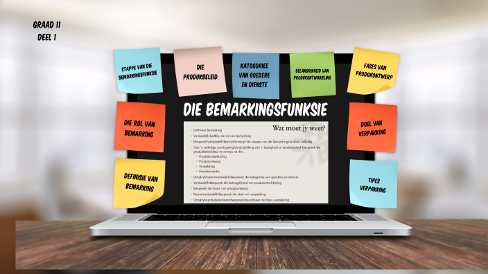 Die Bemarkingsfunksie by Chanel Erwee on Prezi