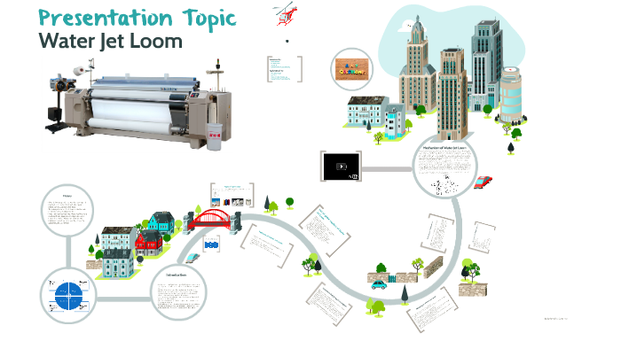 Water Jet Loom by Rifat Ahmmed on Prezi