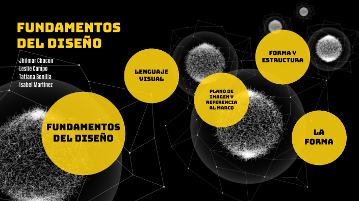 FUNDAMENTOS DEL DISEÑO by KAROL ISABEL MARTINEZ CHARFUELAN on Prezi