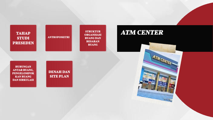 ATM CENTER by Randi Pratama Pantu on Prezi