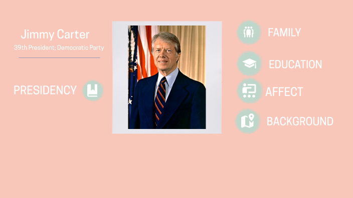Jimmy Carter by Dhruvi Rana on Prezi