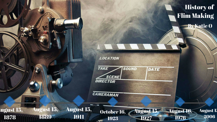 History of Film Making by Katherine Ost on Prezi