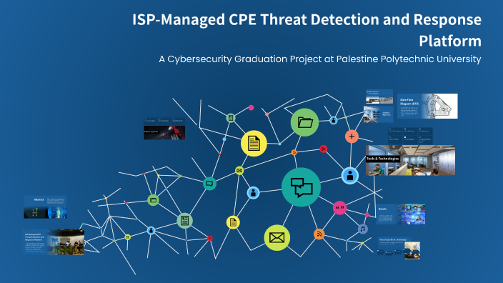 ISP-Managed CPE Threat Detection and Response Platform by Deema Mansour ...