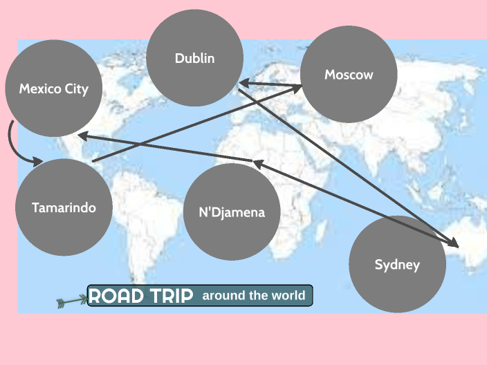 world geo shane by Shane Arnold on Prezi